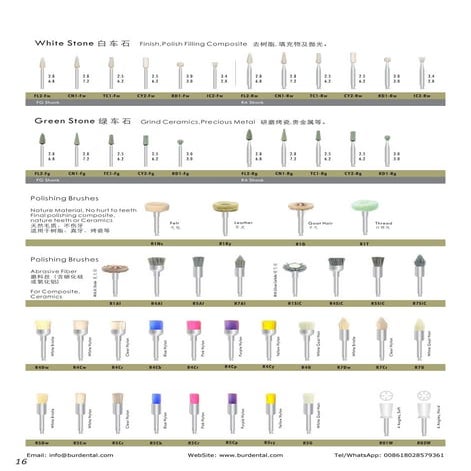 Dental Lab Burs Sample Collections | Burdental.com