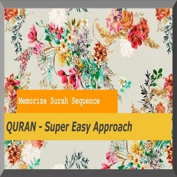 Names of Surah - Memorize Surah Sequence | PPTX