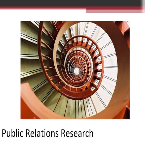 Public Relations Research: The Basics | PPT
