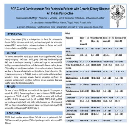 Fgf 23 nkf poster | PDF