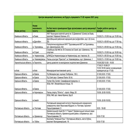 Fggsfd sdfdf f | PPT