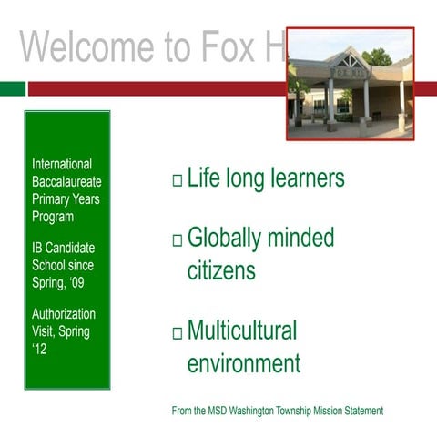 Fh ib at fh | PPT