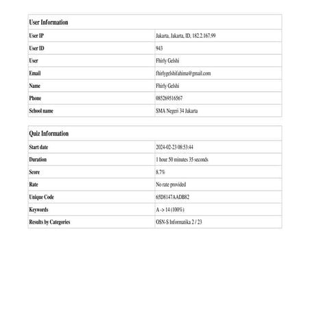 Fhirly Gelshi awdaij awdjiajdiajiwda nawidai.pdf