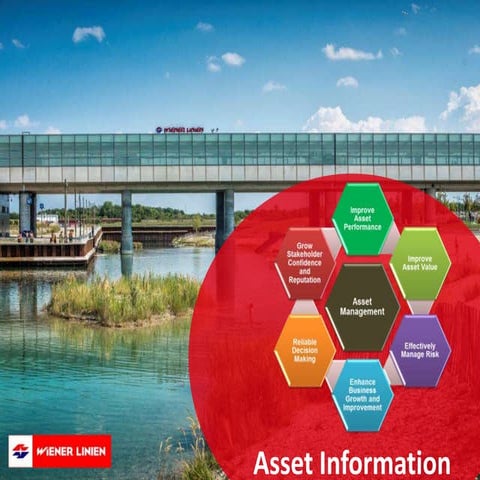 Infrastructure Asset Management - Lecture 1 | PPTX