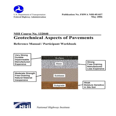 FHWA NHI-05-037 Geotechnical Aspects of Pavemants.pdf