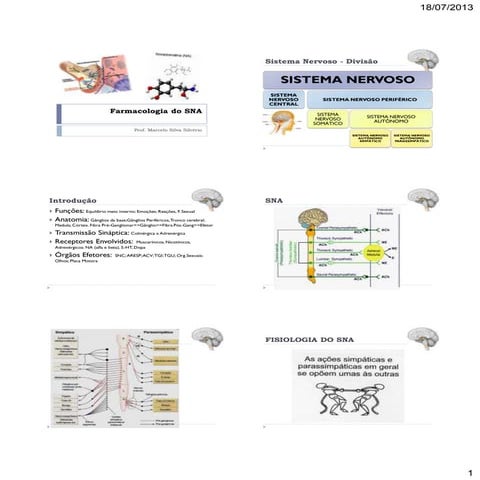Fi aula-5-farmacologia-sna-completo | PDF