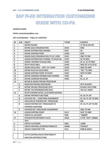 SAP CO-PA (Controlling-Profitability Analysis) | PPT