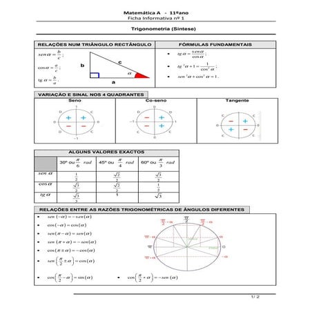 todas-as-formulas-de-matematica | PDF