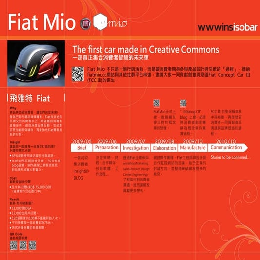 The Making of Fiat Mio (case study) | PDF