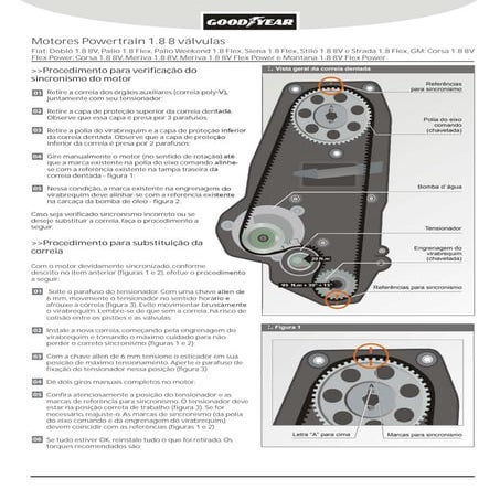 Fiat gm powertrain 1.8 l 8v | PDF