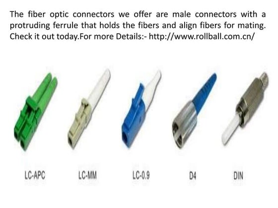 Fiber splitter | PPT