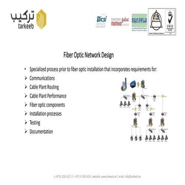 Fiber optic network design | PPTX