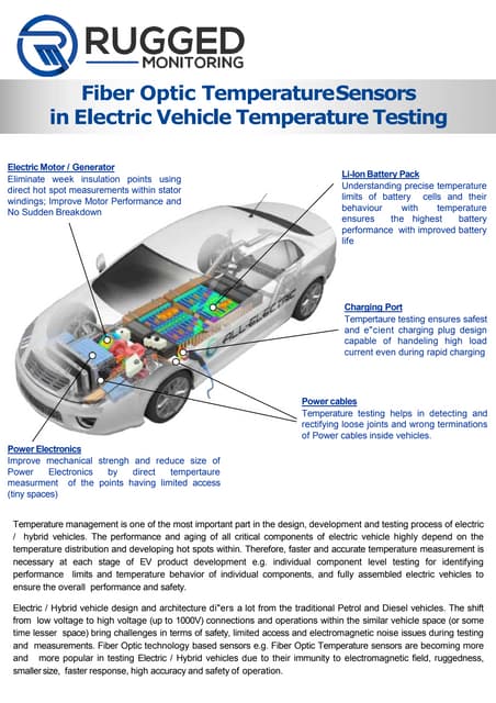 Fiber Optic Temperature Sensor For Medical And Research Labs Ppt
