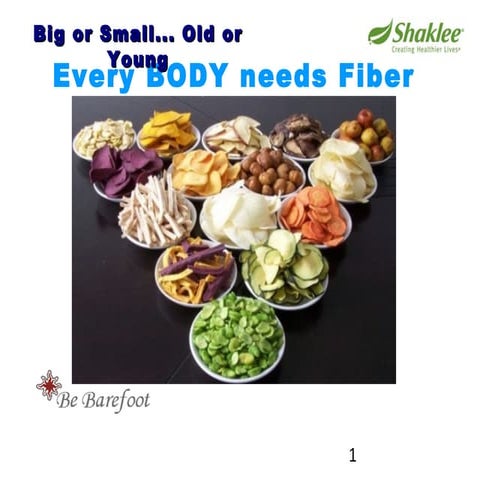 Did you know every BODY needs Fiber? | ODP | Healthy Cooking and Eating ...