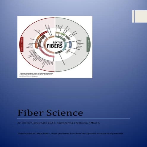 Fiber Science - Basics | PDF