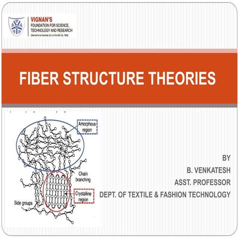 Fiber structure theories | PPTX