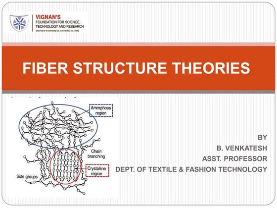 Solubility and chemical test of fibres | Study on solubility and ...