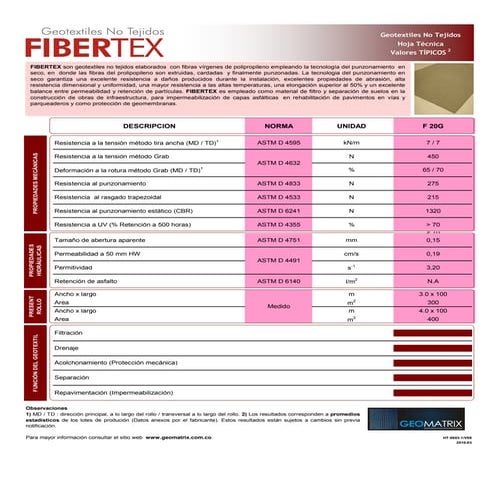 Fibertex f 20 g tipicos | PDF