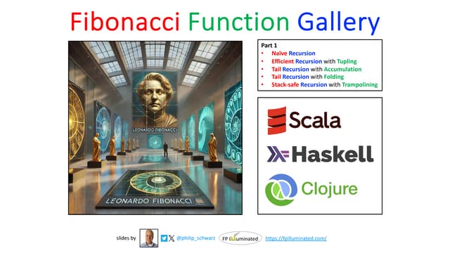 Fibonacci Function Gallery Part 1 Of A Series Ppt