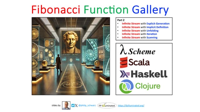 Fibonacci Function Gallery Part 2 One In A Series Ppt