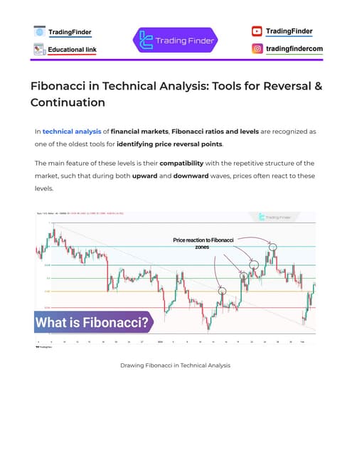 Inverse Fair Value Gap (IFVG) in ICT Trading Strategies - Guide | PDF
