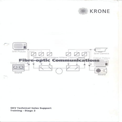 Fibre optic communications by krone | PDF