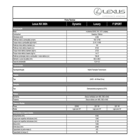 Lexus NX 300h | PDF