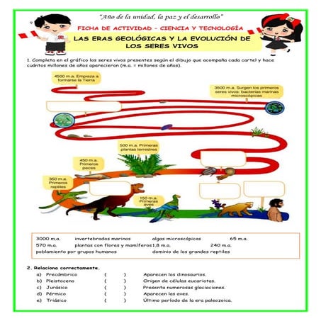 Hojas De Trabajo Sobre El Tiempo Geológico Para La Escuela Secundaria