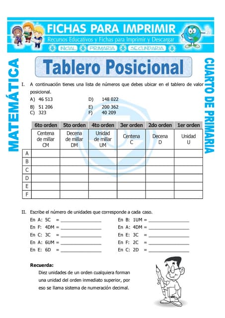 Hojas De Trabajo De Valor Posicional En Formato Estándar Guía De