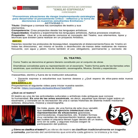 Qu Es Una Obra De Teatro Y Sus Elementos Primaria 5 Elementos De Una