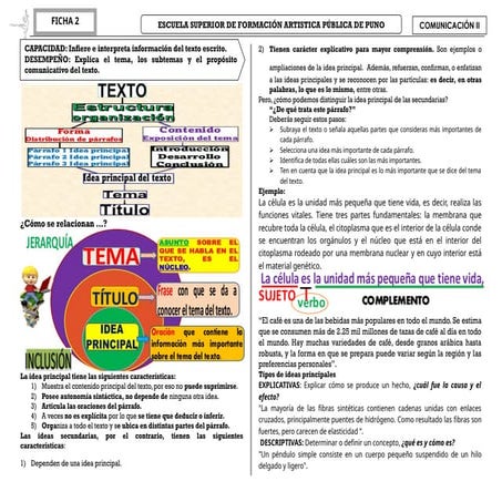 Hojas De Trabajo Para Identificar La Idea Principal Y Los Detalles ...