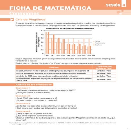 PISA-FICHA DE MATEMÁTICA 4 | PDF