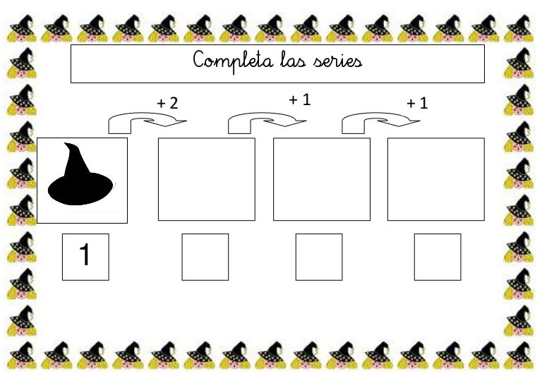 Proyecto Las Brujas y su Magia