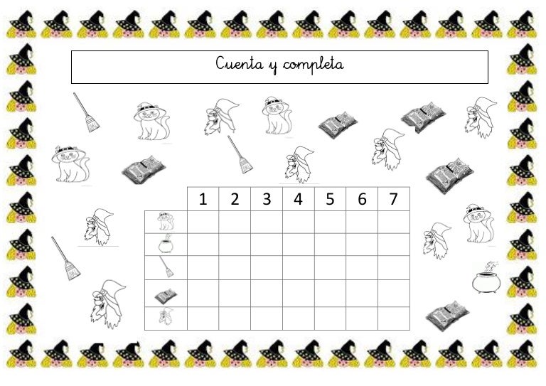 Proyecto Las Brujas y su Magia