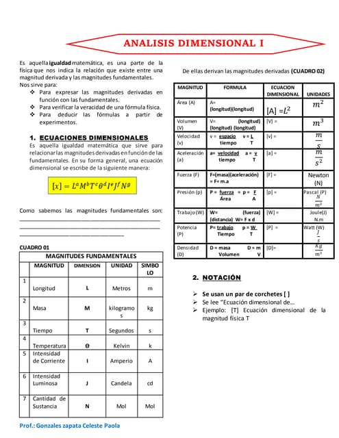 Arcoirisgonzales presentations