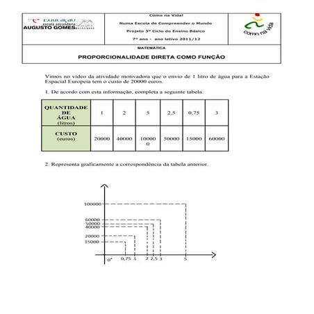 Ficha de trabalho 3 proporcionalidade direta | PDF