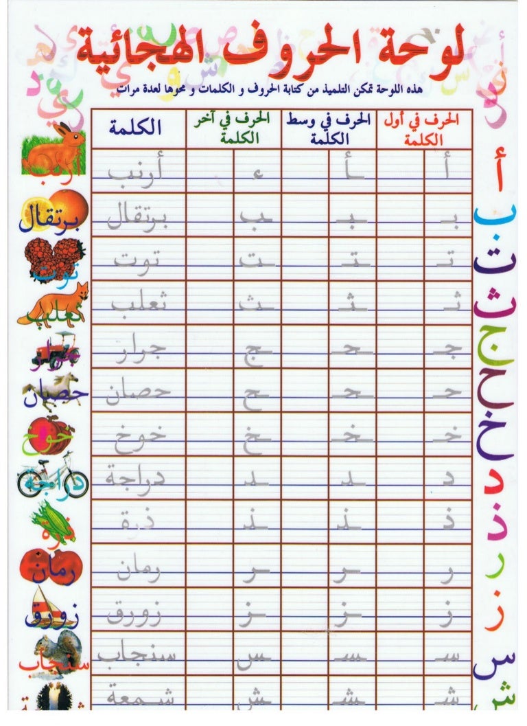 Ficha escolar de aprendizaje del alfabeto arabe. School index card to…