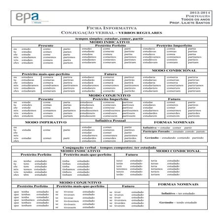 Ficha informativa verbos | PDF