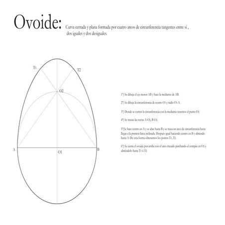 Fichas De Ovalos Y Ovoides | PDF