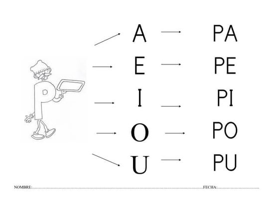 Cartilla lectura vocales 2019 2020 | PPT