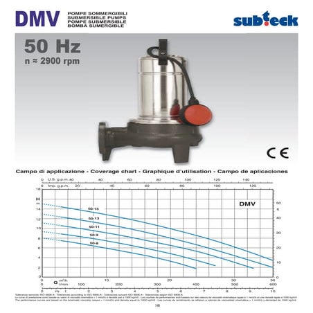 Ficha subteck serie dmv | PDF