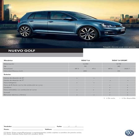 Extraordinary Volkswagen Golf 2015 Ficha Tecnica Images