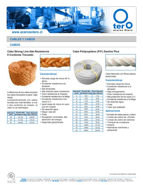 Sentinel 880-series-gamma-ray-source-projectors | PDF