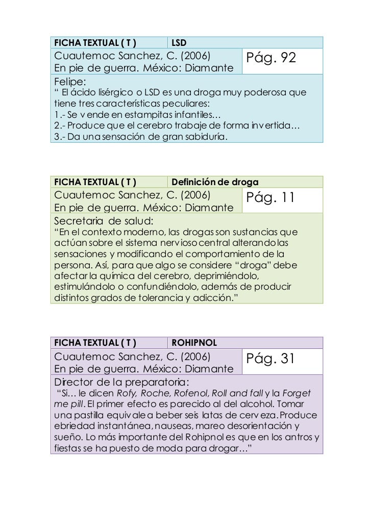 Fichas Textuales