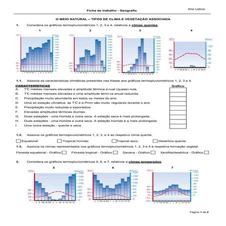 Clima tropical húmido | PPTX