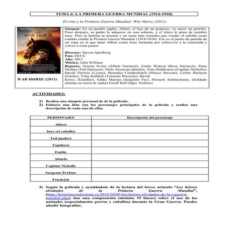 War horse ppt | PPTX