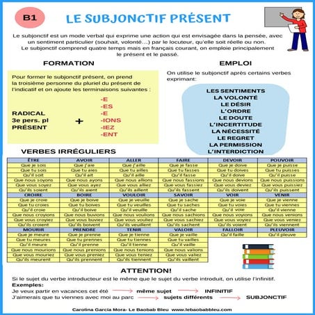LES PIÈCES DE LA MAISON.pdf