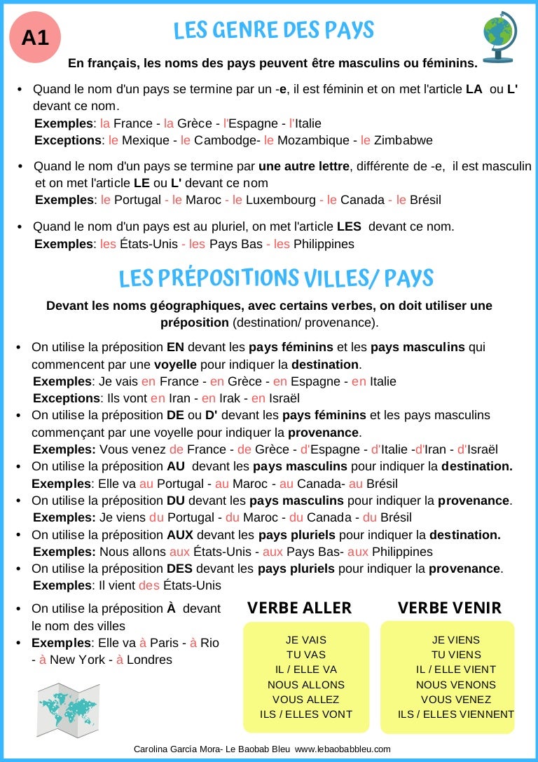 Fiche Prepositions Villes Pays A1