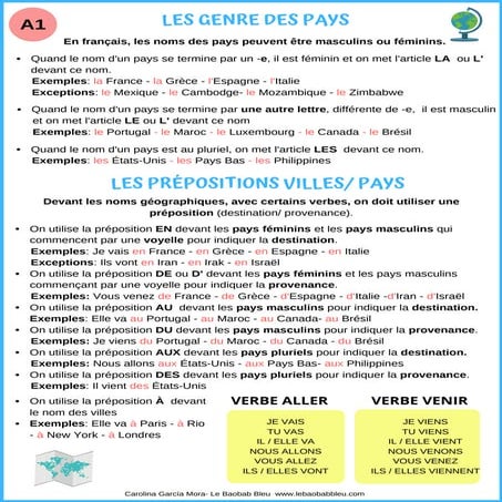 Les adjectifs BAGS/BANGS | PPT