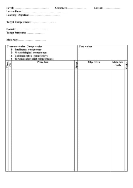 Fourth Year Middle School (4MS) Annual Learning Plan | DOCX | Education